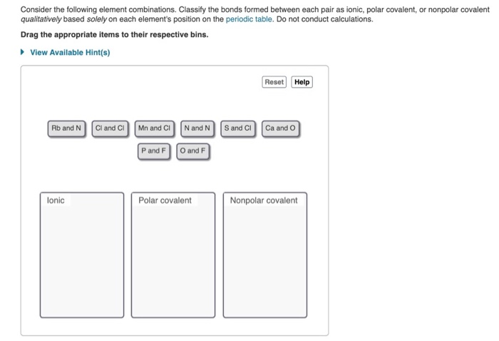 Solved Consider the following element combinations. Classify | Chegg.com