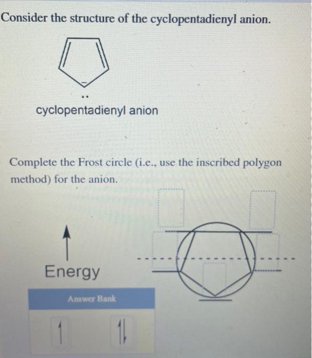 Solved Consider the structure of the cyclopentadienyl anion. | Chegg.com