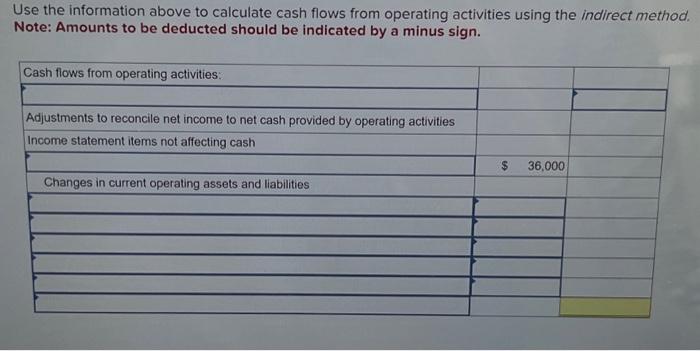 Solved Use the information above to calculate cash flows | Chegg.com
