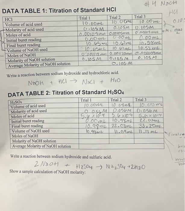 Solved DATA TABLE 1: Titration of Standard HCl Write a | Chegg.com