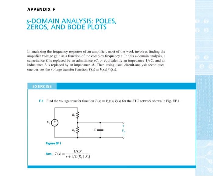 Solved APPENDIX F S-DOMAIN ANALYSIS: POLES, ZEROS, AND BODE | Chegg.com