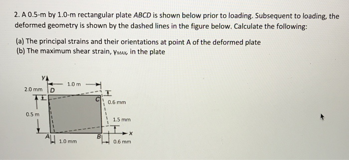Solved 2. A 0.5-m by 1.0-m rectangular plate ABCD is shown | Chegg.com