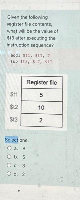 Solved Given the following register file contents, what will | Chegg.com