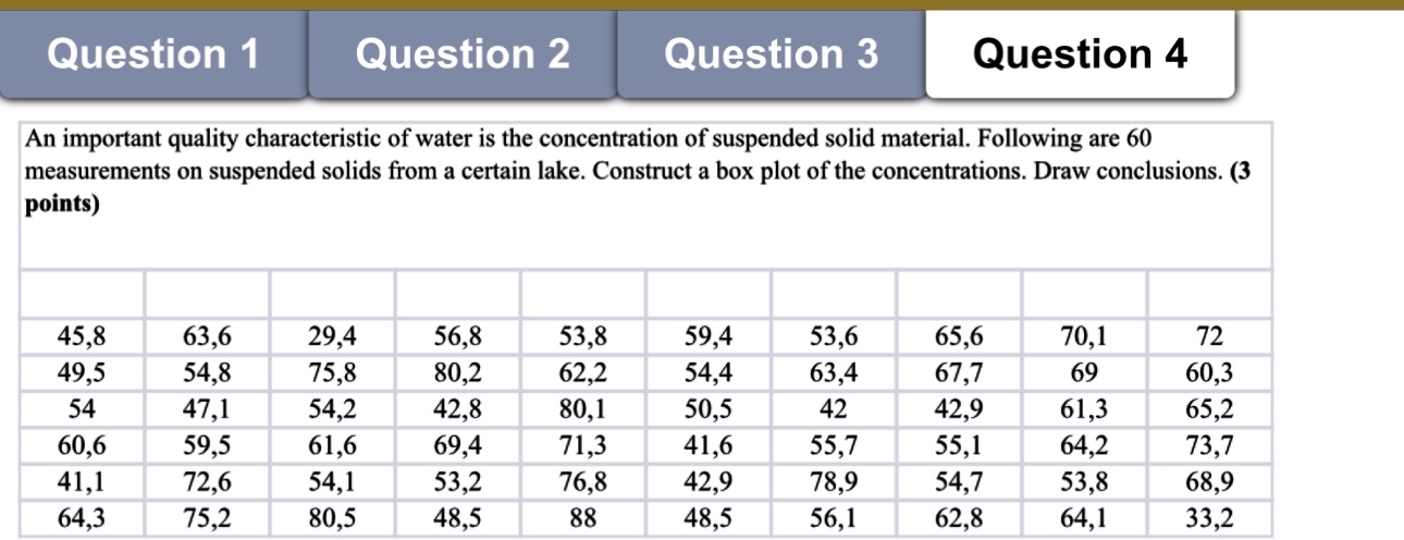 Solved Question 4An important quality characteristic of | Chegg.com