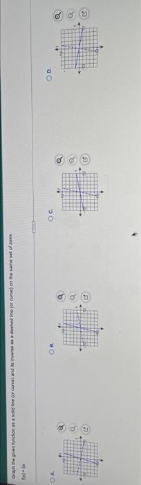 Solved Gruphe given function as a solidine (or curve) and | Chegg.com