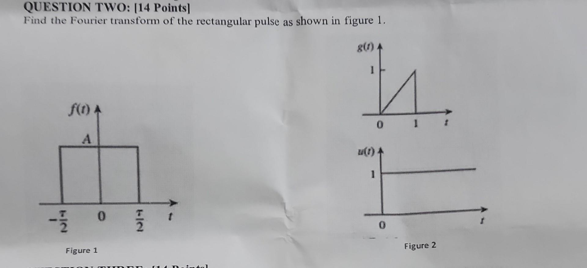 Solved QUESTION TWO: [14 Points] Find the Fourier transform | Chegg.com