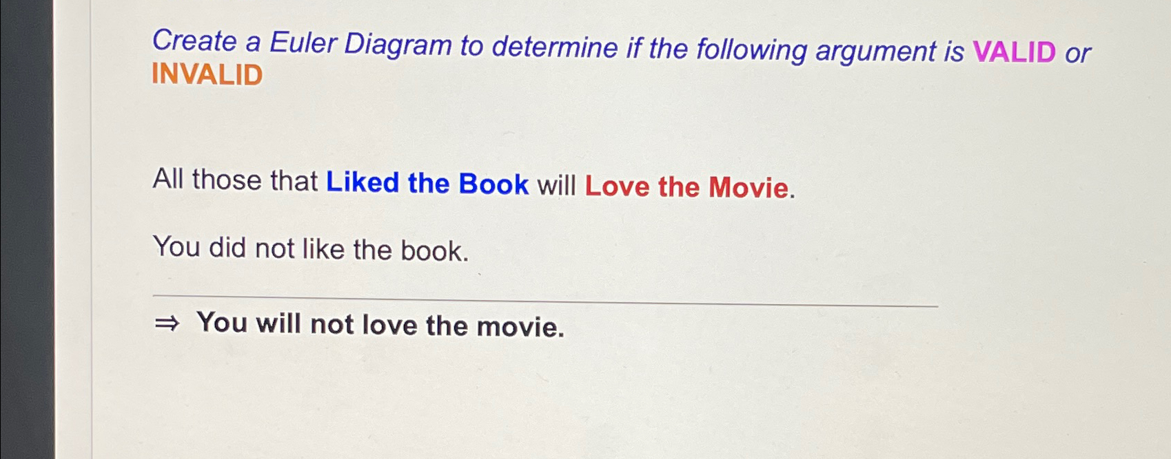 Solved Create a Euler Diagram to determine if the following | Chegg.com