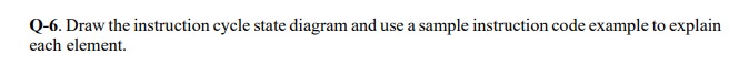 Solved Q-6. ﻿Draw the instruction cycle state diagram and | Chegg.com