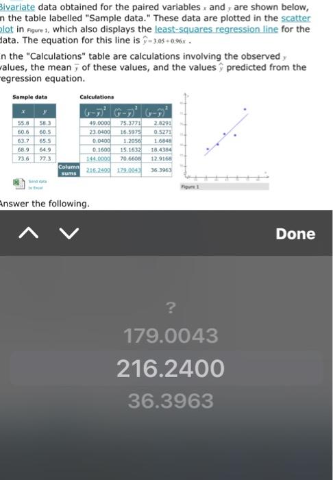 Solved Bivariate data obtained for the paired variables x | Chegg.com
