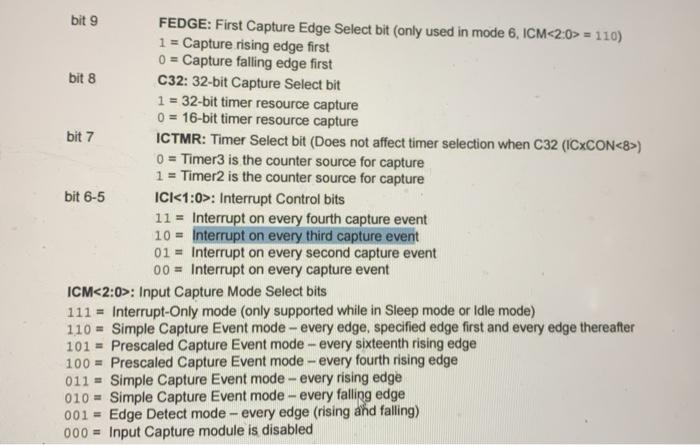 Solved For the PIC32MX Input Capture timing shown below, | Chegg.com