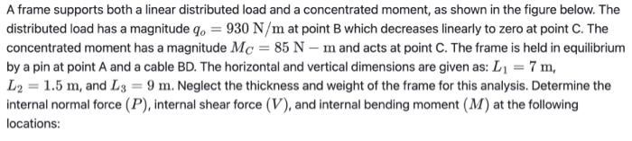 Solved A frame supports both a linear distributed load and a | Chegg.com