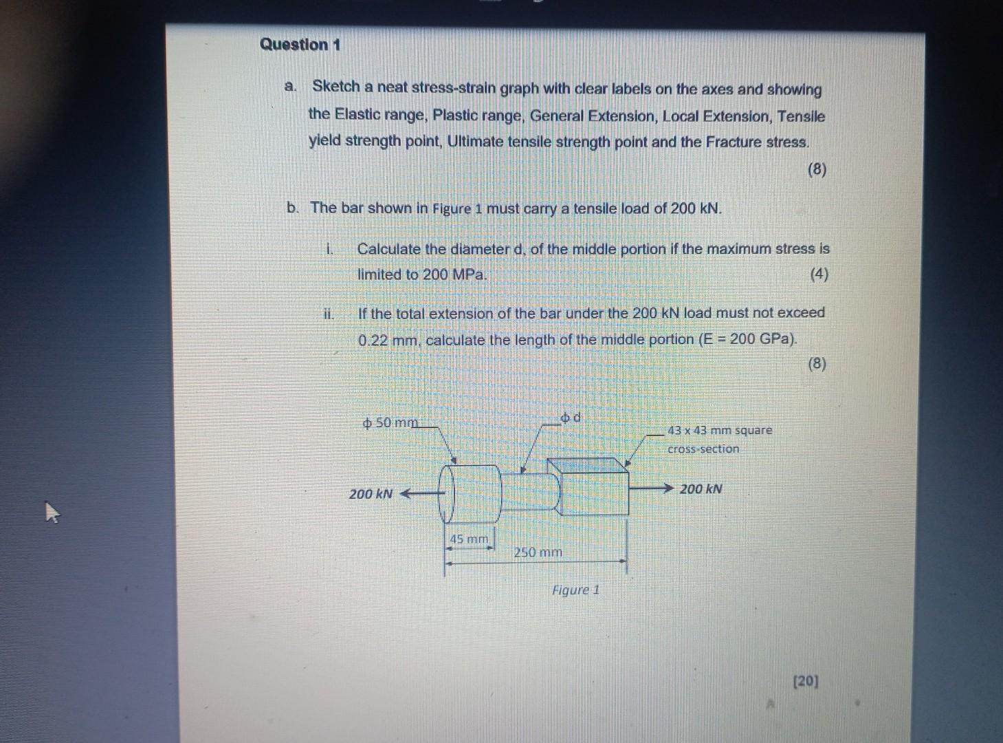 Solved a. Sketch a neat stress-strain graph with clear | Chegg.com