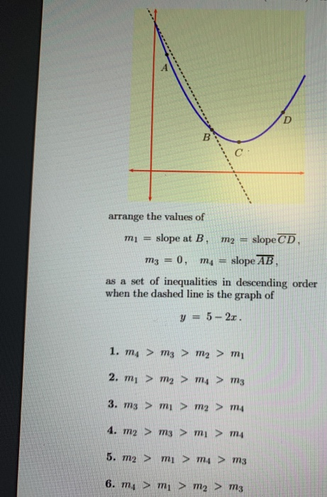 Solved D B arrange the values of m3 = 0, mi = slope at B m2 | Chegg.com