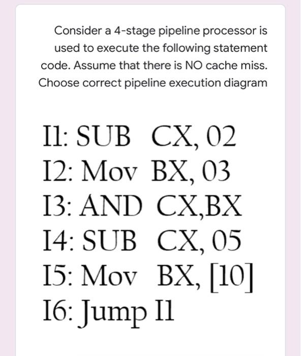 Solved Consider a 4-stage pipeline processor is used to | Chegg.com