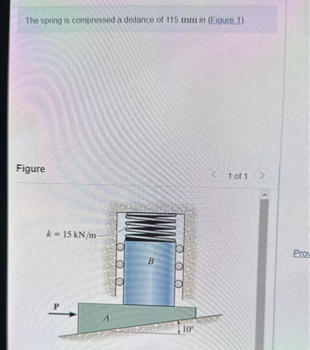 Solved The spring is compressed a distance of 115 mm in | Chegg.com