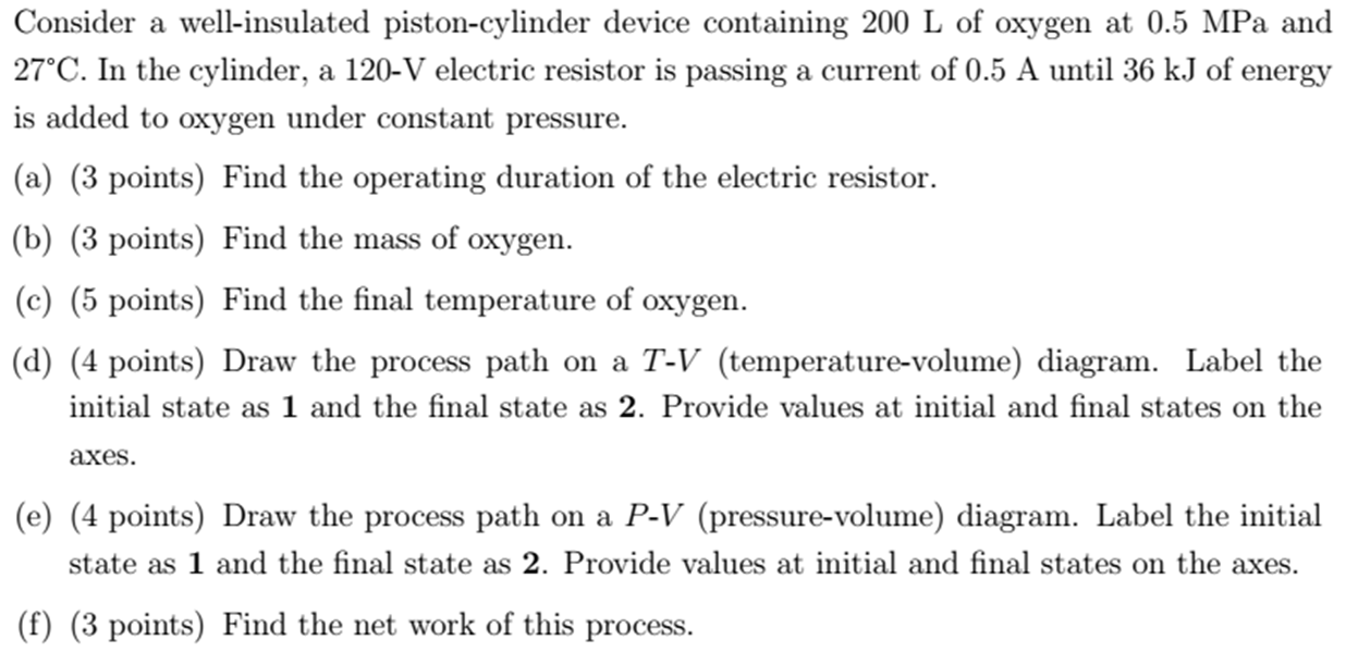 Solved Consider a well-insulated piston-cylinder device | Chegg.com