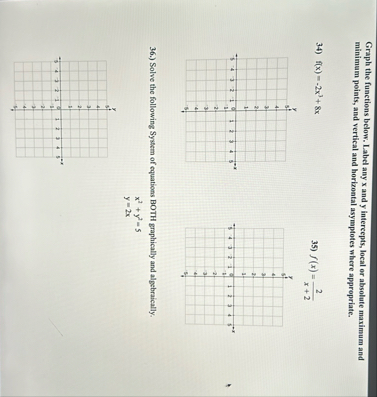 Solved Graph the functions below. Label any x and y | Chegg.com