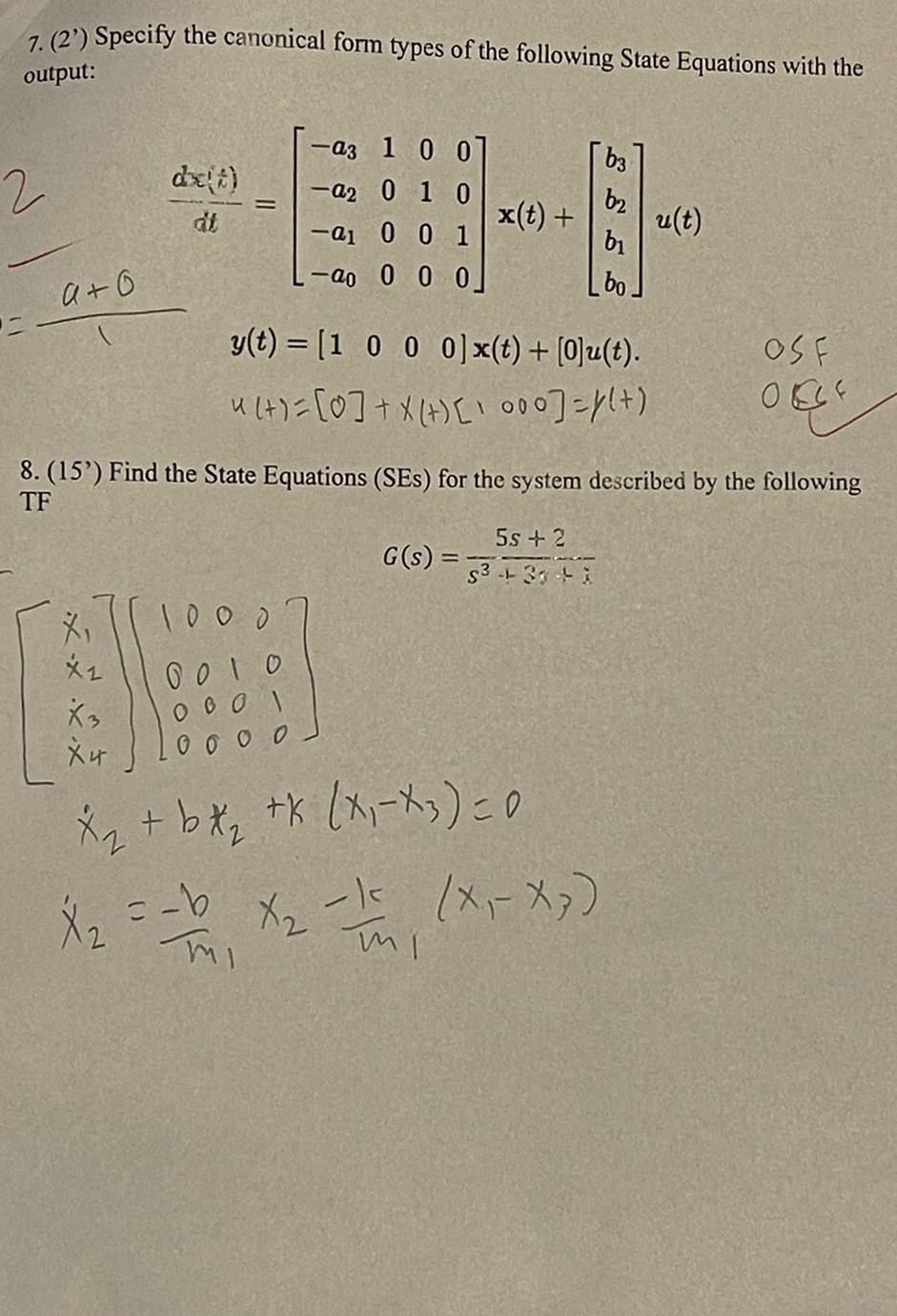 Solved 7. (2') Specify the canonical form types of the | Chegg.com