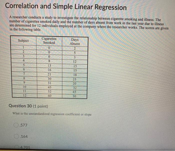 Solved Correlation and Simple Linear Regression A researcher | Chegg.com