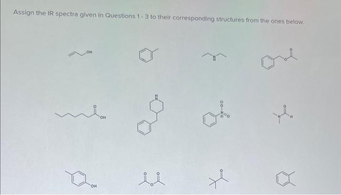Solved Assign the IR spectra given in Questions 1 - 3 to | Chegg.com