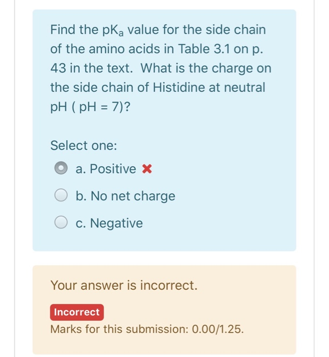 Solved Find the pKa value for the side chain of the amino | Chegg.com