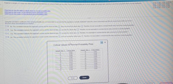 Solved Critical Values for Normal Probability Plots | Chegg.com