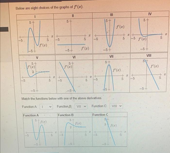 Solved The size, S, of a fumor (in cubic millimeters) is | Chegg.com