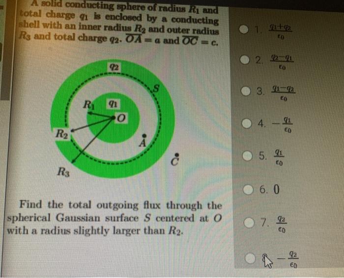 Solved A solid conducting sphere of radius Ri and total | Chegg.com