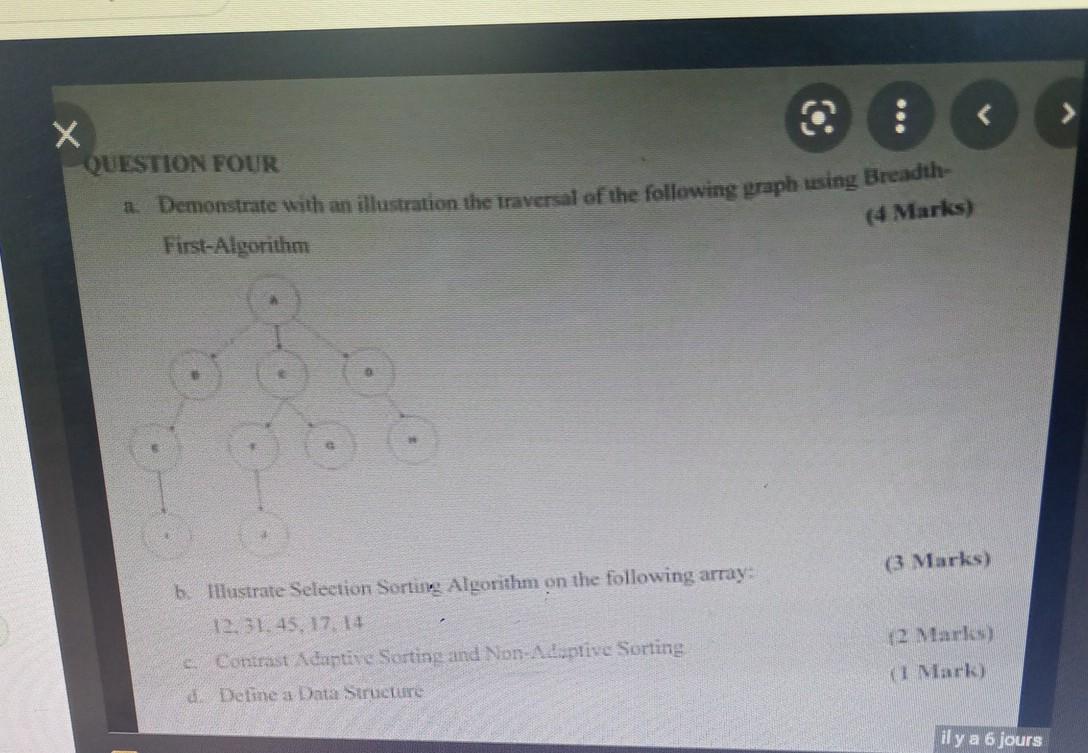 Solved Х QUESTION POUR Demonstrate with an illustration the | Chegg.com