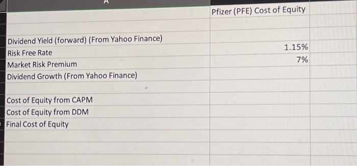 Use the Excel template to estimate the cost of equity | Chegg.com