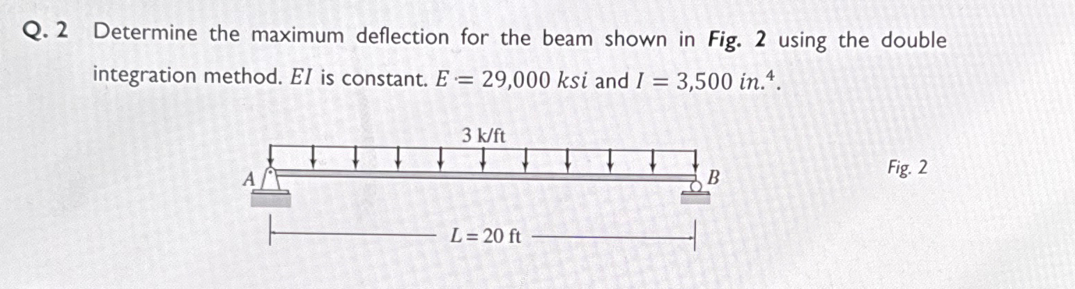 Solved Q. 2 ﻿Determine the maximum deflection for the beam | Chegg.com