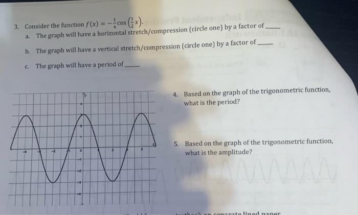 Solved 3. Consider the function f(x)=−41cos(21x). a. The | Chegg.com