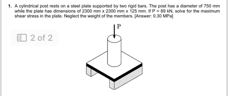 Solved A cylindrical post rests on a steel plate supported | Chegg.com