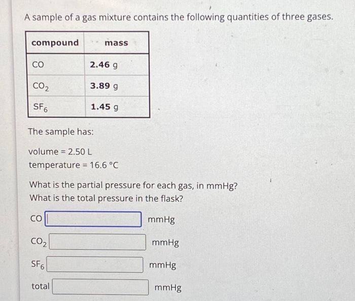 Solved A sample of a gas mixture contains the following | Chegg.com