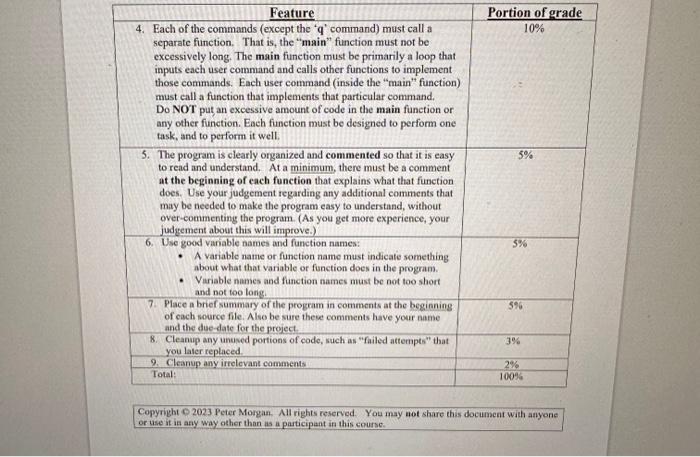 Solved Airplane Fleet Application Program This project | Chegg.com