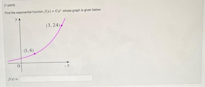 Solved Find the exponential function f(x)=Cax whose graph is | Chegg.com