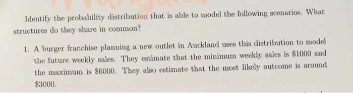 Solved Can you show 2 or 3 example of Traingular | Chegg.com