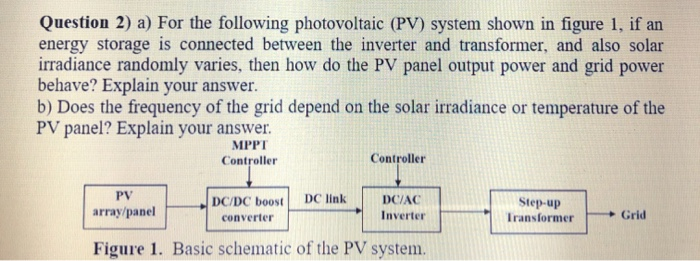 Solved Question 2) a) For the following photovoltaic (PV) | Chegg.com