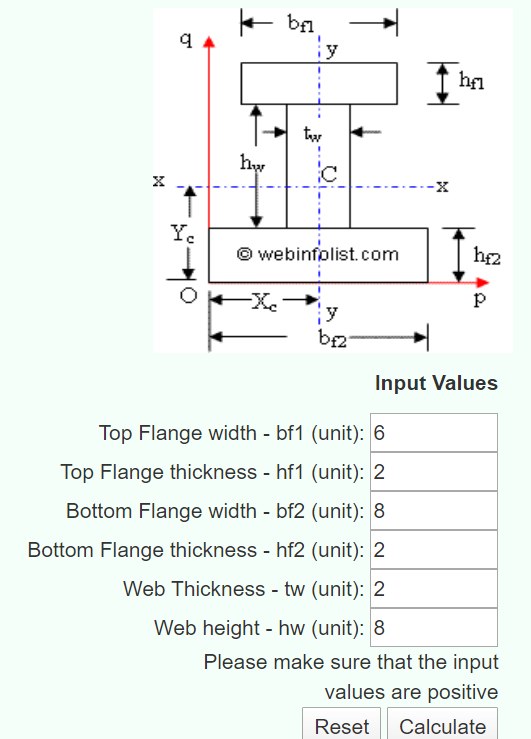 Solved If this section is frowning, when determining tension | Chegg.com