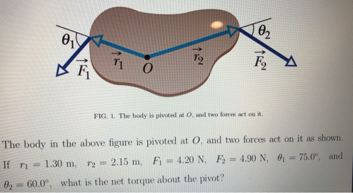 Solved The body in the above figure is pivoted at O, and two | Chegg.com