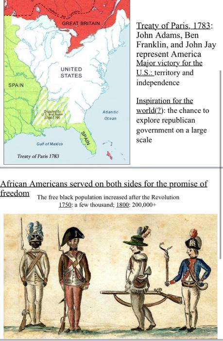 Solved GREAT BRITAIN Treaty of Paris, 1783: John Adams, Ben | Chegg.com