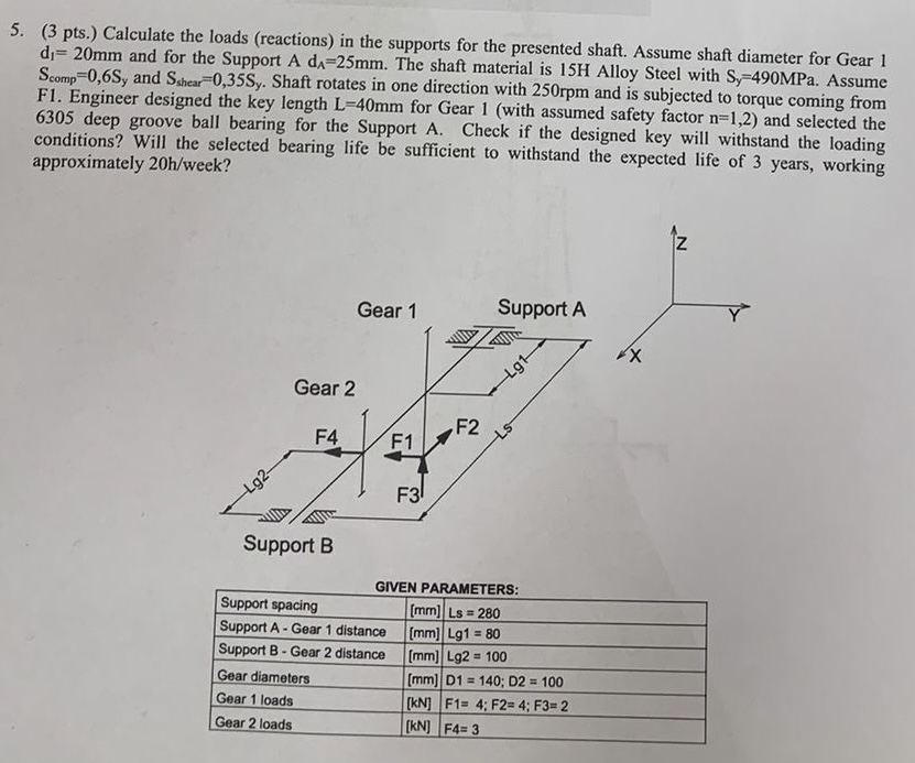 Solved (3 ﻿pts.) ﻿Calculate the loads (reactions) ﻿in the | Chegg.com
