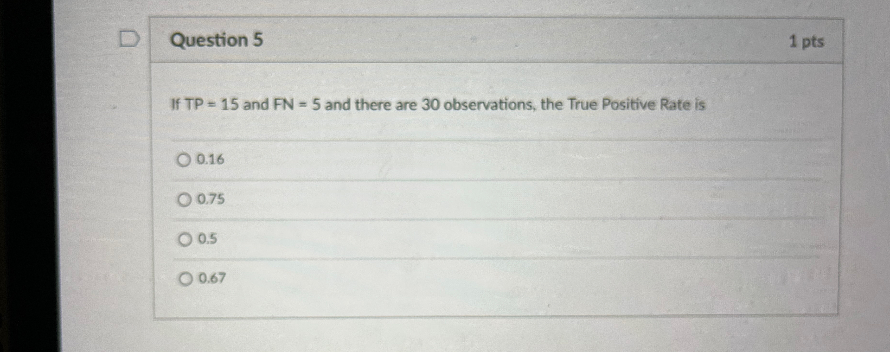 Solved Question 51 ﻿ptsIf TP=15 ﻿and FN=5 ﻿and there are 30 | Chegg.com