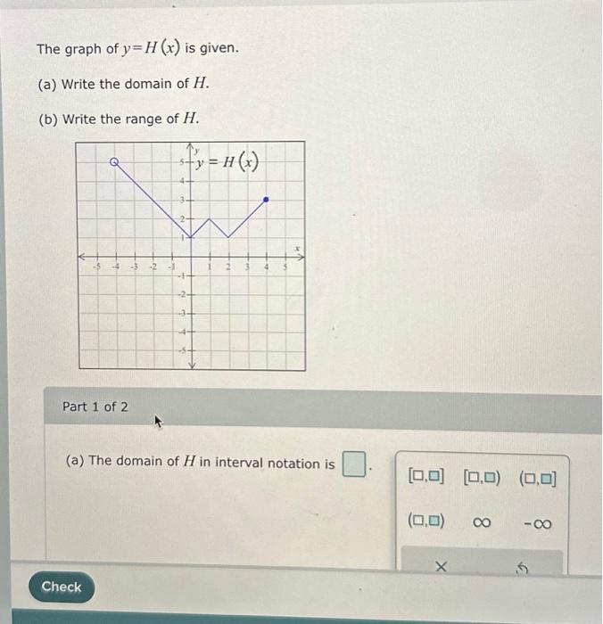 Solved The graph of y= H (x) is given. (a) Write the domain | Chegg.com