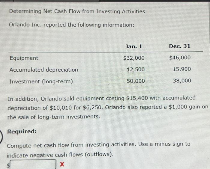 Solved Determining Net Cash Flow from Investing Activities | Chegg.com