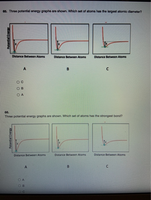 Solved 65. Three potential energy graphs are shown. Which | Chegg.com