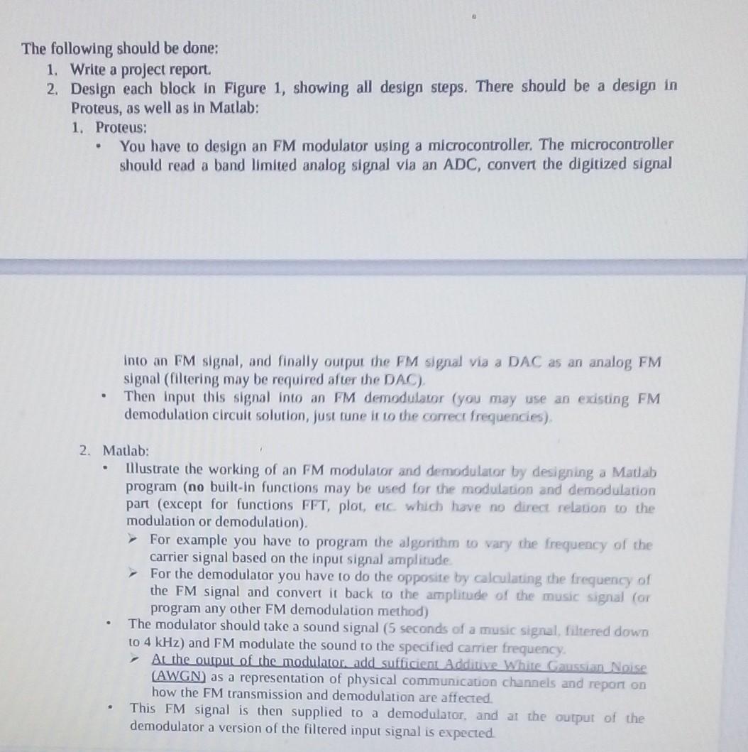 Solved Aim: To design and build a FM modulator and | Chegg.com