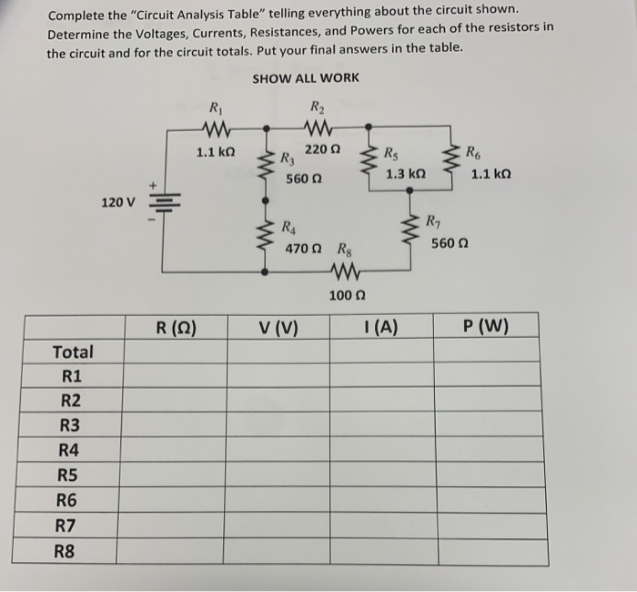 Solved Complete the "Circuit Analysis Table" telling | Chegg.com