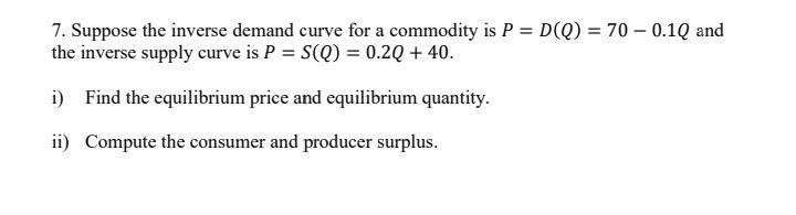 Suppose the inverse demand curve for a commodity is | Chegg.com