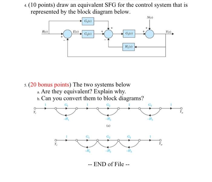 Solved 4. (10 points) draw an equivalent SFG for the control | Chegg.com